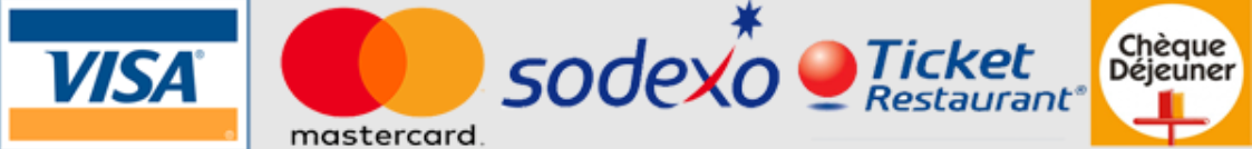 Kontakt - Fresh Point Pizza - Bistro Praha 6